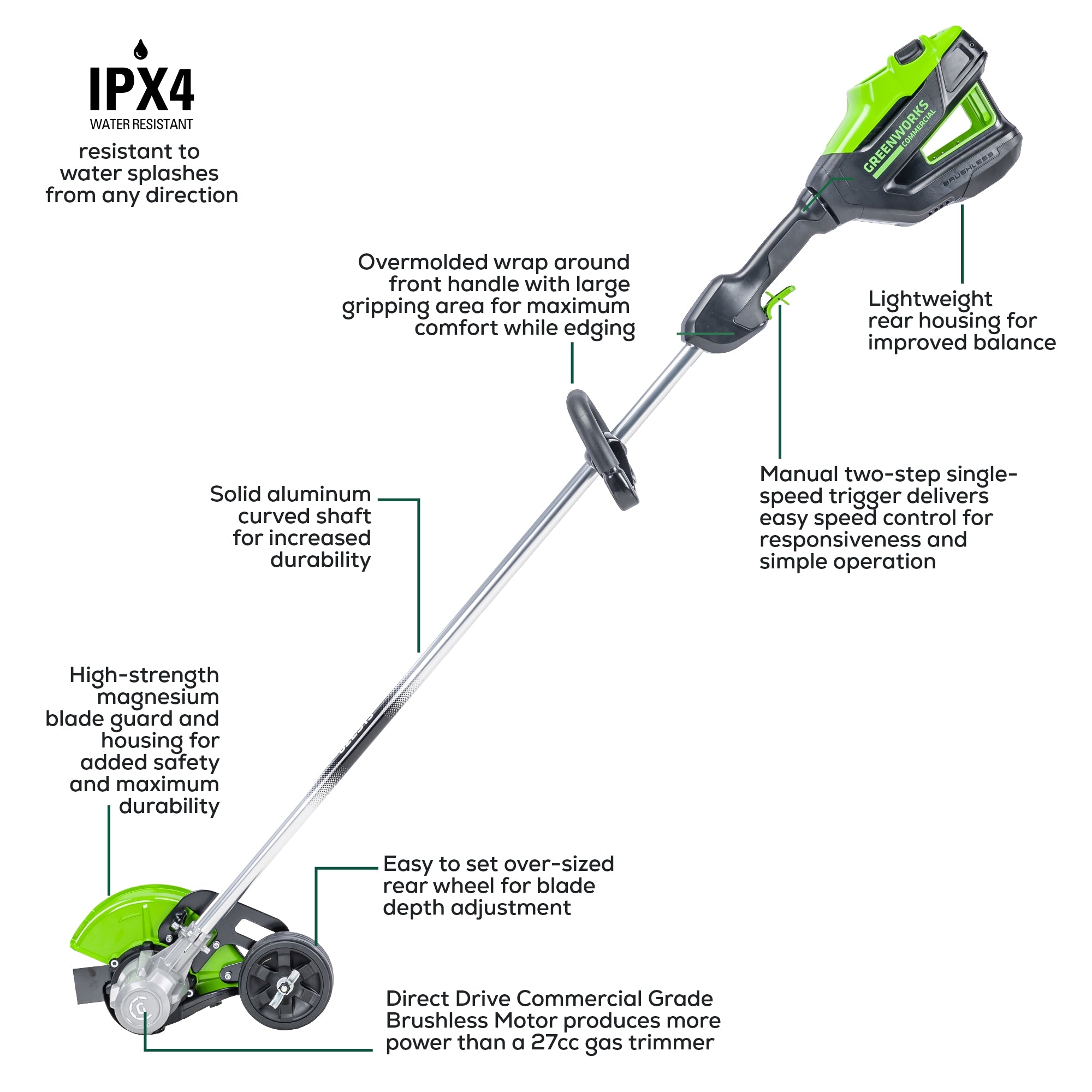 82V Edger with 4Ah Battery and Dual Port Charger | 2702702 | Greenworks ...