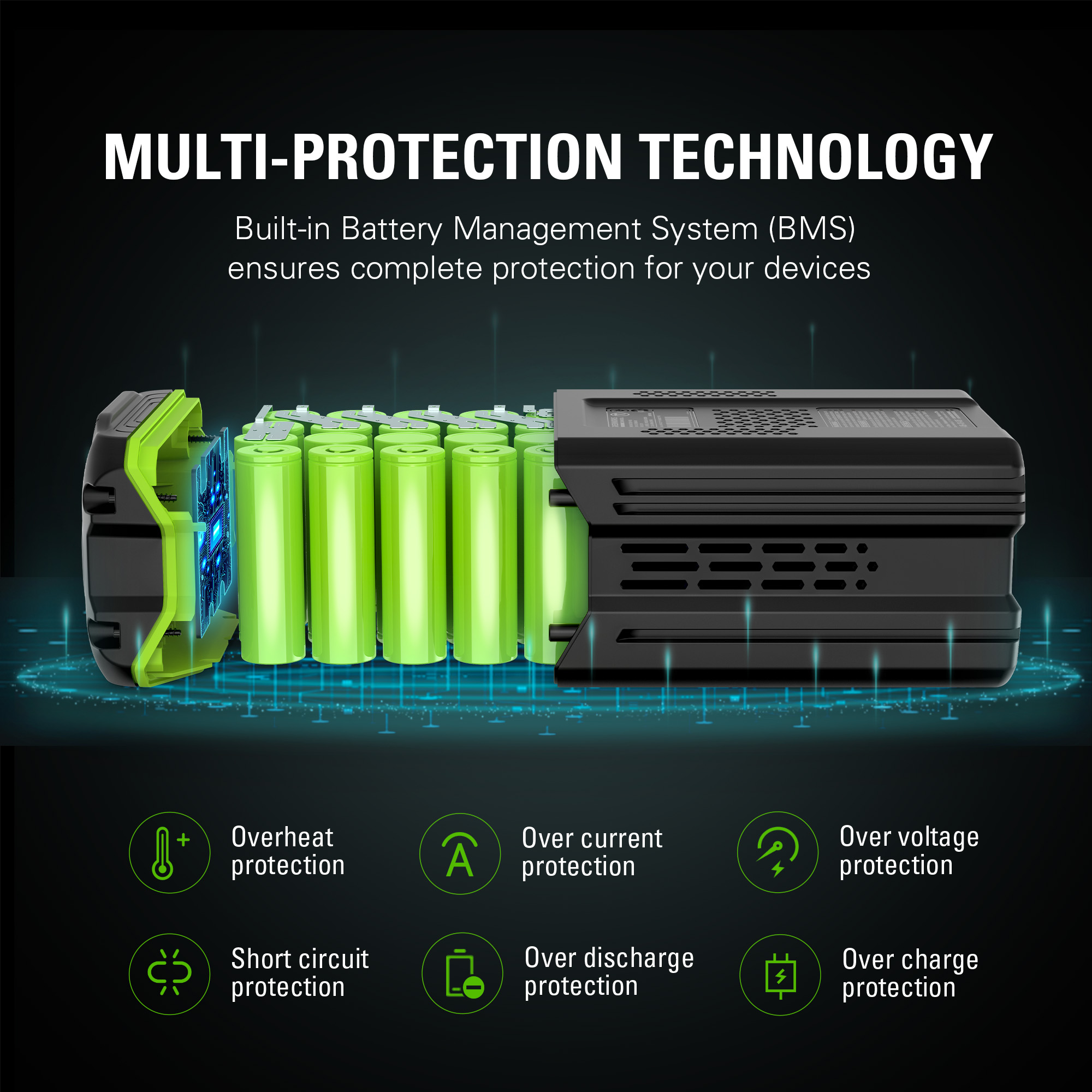 82V 6Ah Battery with Bluetooth | 2935802 | Greenworks Commercial