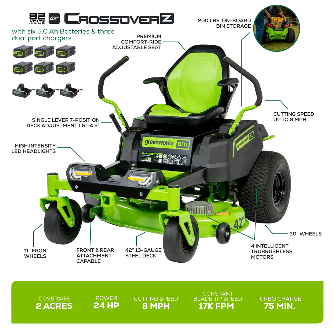 82V 42" CrossoverZ Ride-On Zero Turn Mower | CRZ428 | Greenworks Commercial